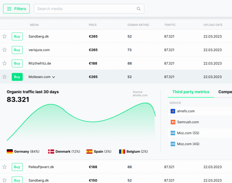 Bazoom » Hassle-free backlinks worldwide at your fingertips