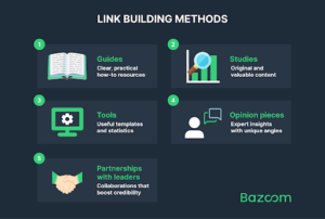 Link building methods - Discover great ways to boost visibility